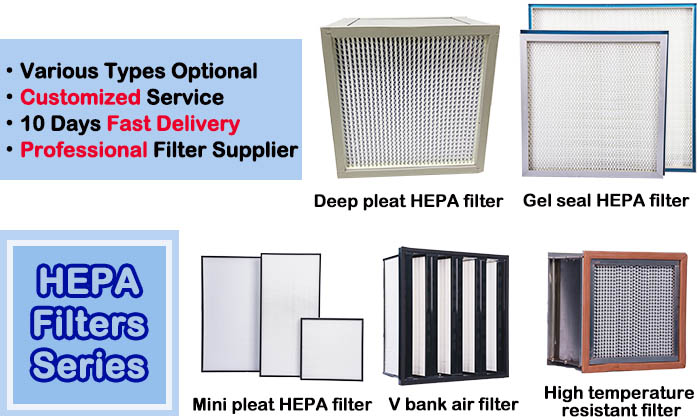Cleanroom H14 Mini Deep Pleat HEPA Filter U15 U17