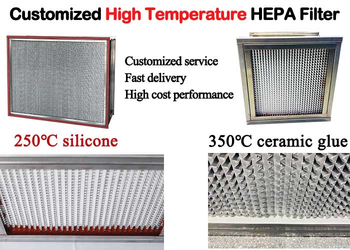 High Temperature Heat Resistant HEPA Air Filter