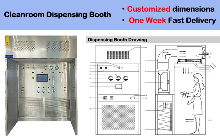 Reverse Laminar Air Flow Dispensing Weighing Booth Room