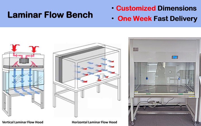 Types of Vertical Horizontal Laminar Air Flow Cabinet Workbench