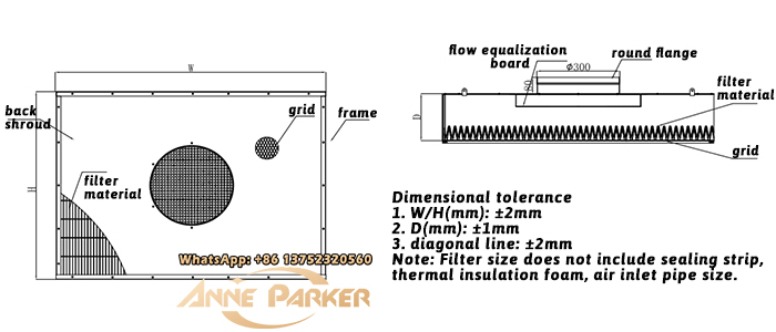 Disposable HEPA Filter Box