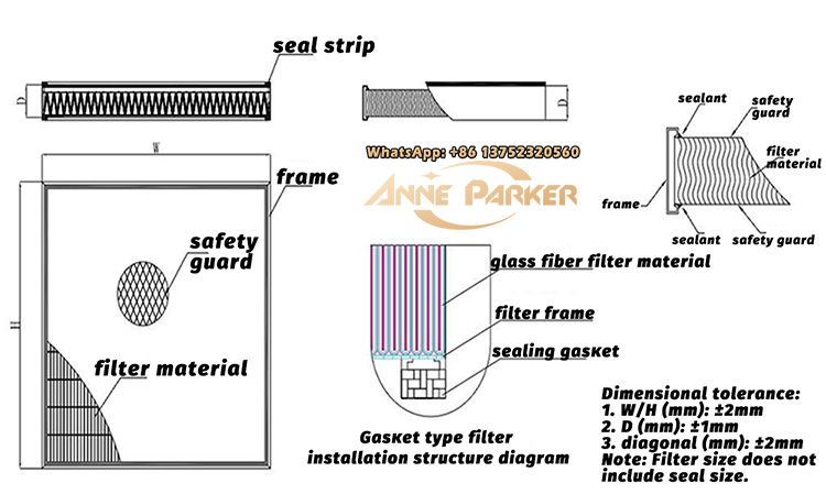 Cleanroom HEPA Filter H14 Filtration Specification