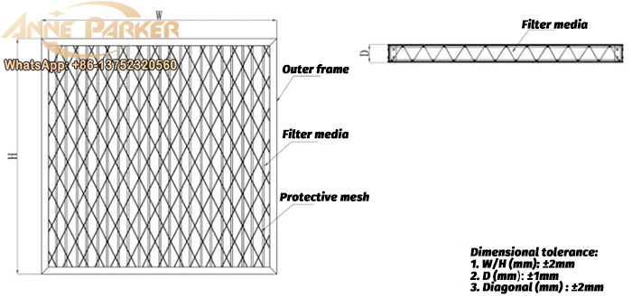 Primary Efficiency Filter Types Clean Room Air Filtration System