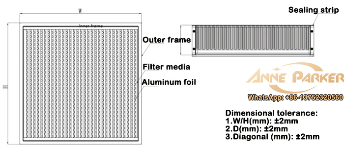 Box Type Medium Efficiency Filter with Partition