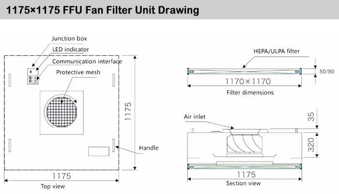EC FFU Cleanroom HEPA Fan Filter Units