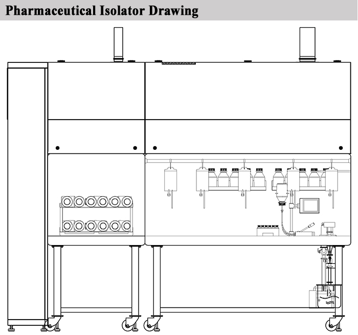 Clean Room Positive Isolator Pharma for Sterility Testing Supplier