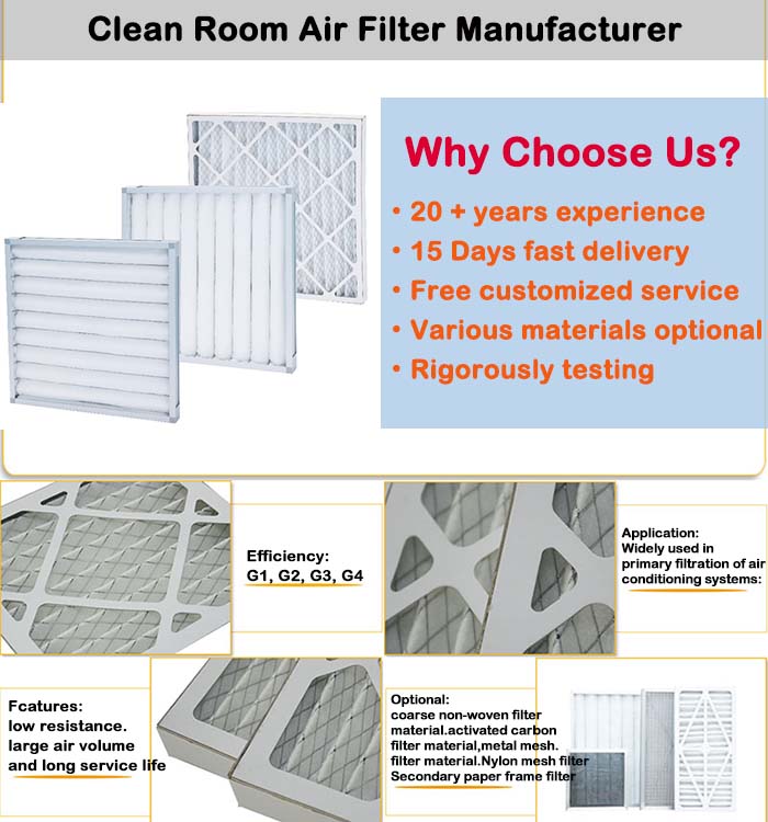 Plate Type Primary Efficiency Air Filter Manufacturer