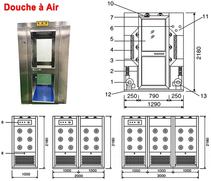 Équipement de conception de chambre de douche à air filtrante ...