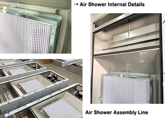 Industrial Air Shower System Unit Clean Room Design Manufacturer